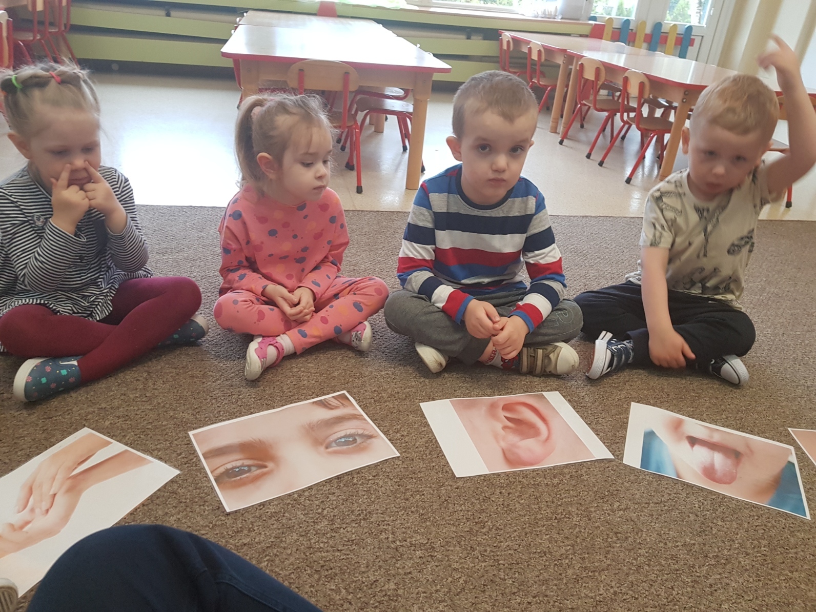 Mapa pojęciowa Co wiem o zmysłach- realizacja projektu "Wszystkimi ...